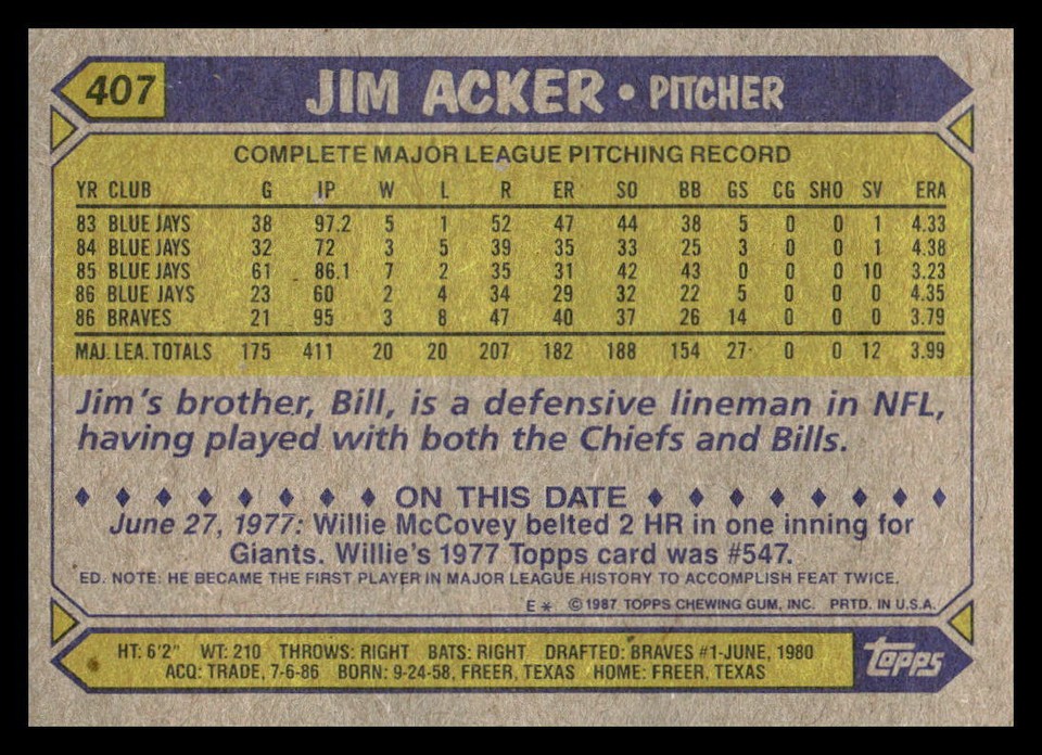 1987 Topps #407 Jim Acker Atlanta Braves | eBay