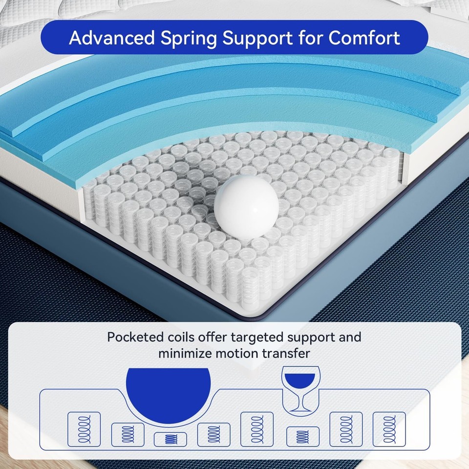 10" Twin Hybrid Memory Foam Mattress with Pocketed Springs and Edge ...