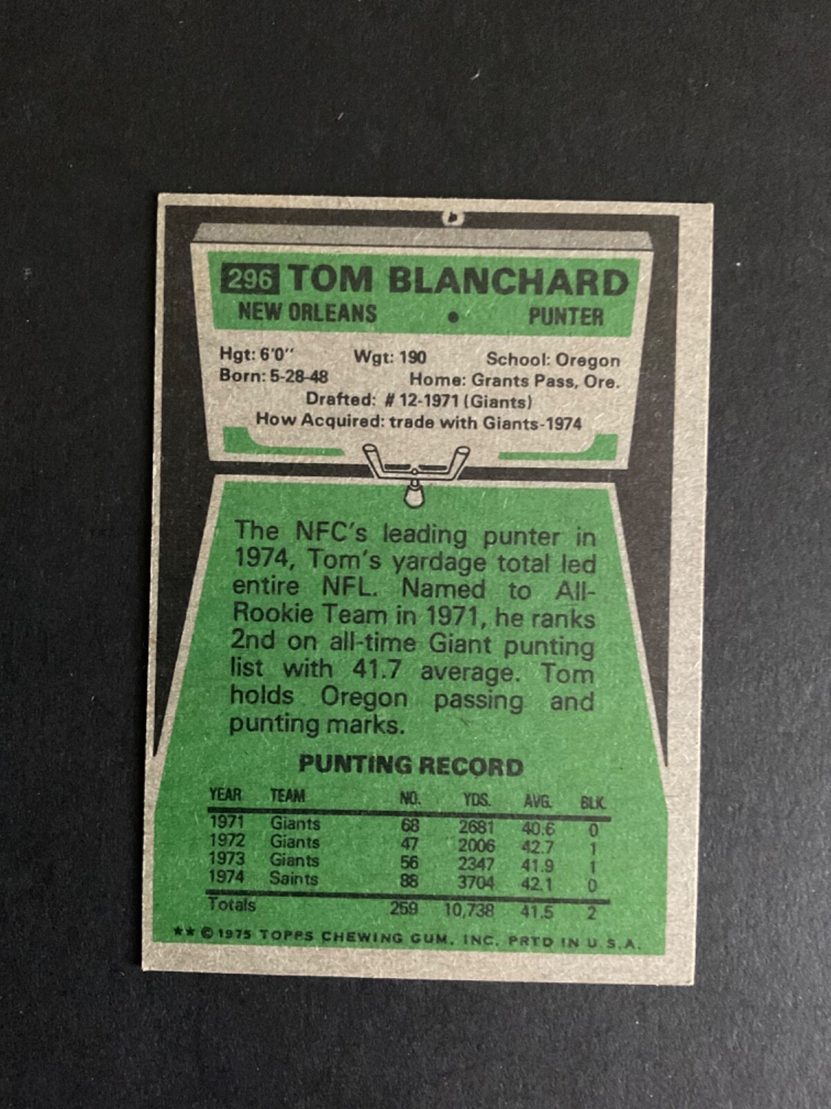 Tom Blanchard 1975 Topps Football Card #296 | eBay
