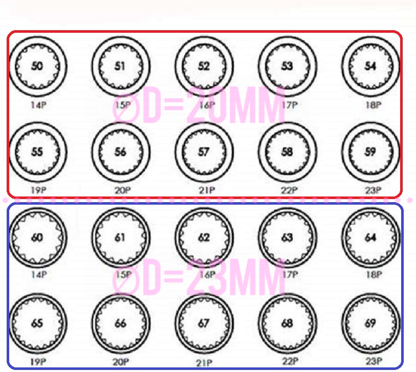 Porsche Wheel Lock Key Rim Anti-Theft Lug Nut Locking Stud removal tool ...