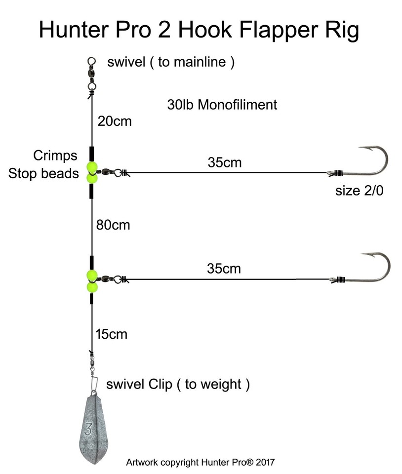 Sea Fishing Rigs X 5. 2 Hook Flapper Rig. Hunter Pro Sea Fishing Tackle ...