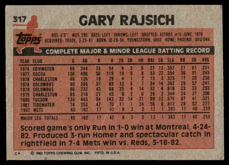 1983 Topps Gary Rajsich Rookie New York Mets #317 | eBay