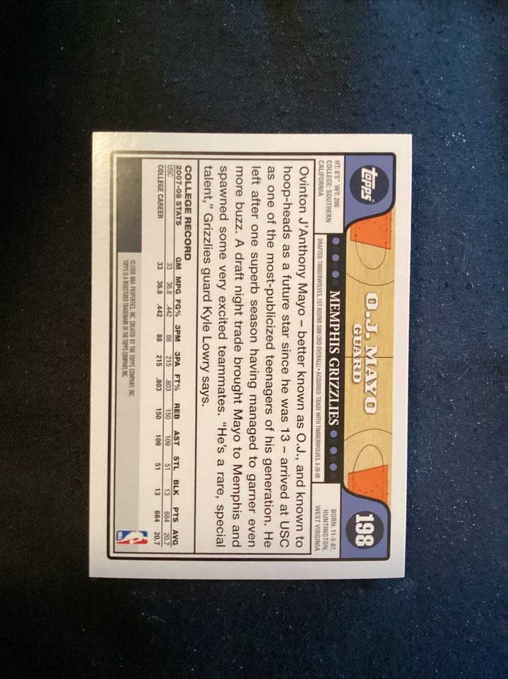 2008-09 Topps #198 O.J. Mayo RC Rookie Grizzlies. JT31 | eBay