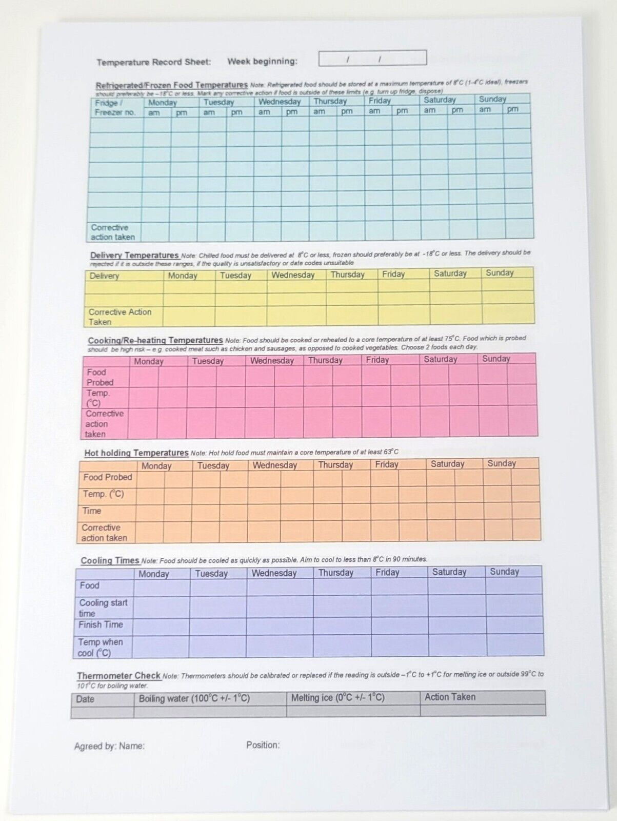 Food Temperature Record Sheets 1 Year Safer | Grelly UK