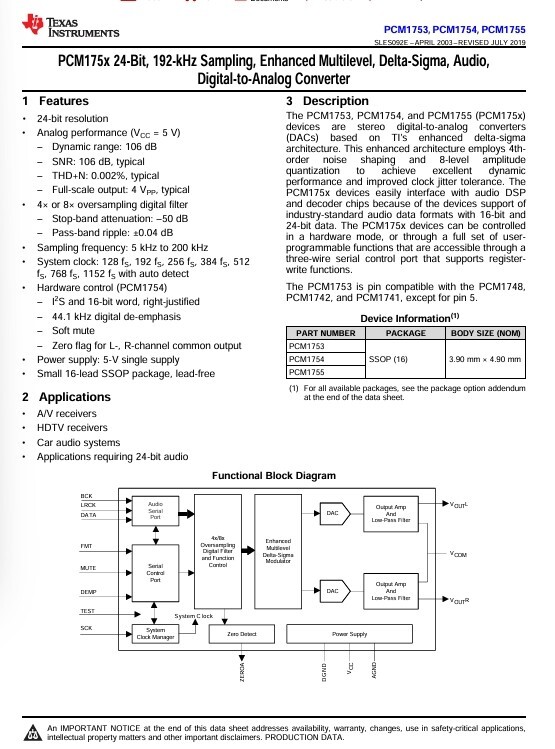 5PCS PCM1754DBQ PCM1754 TI IC DAC/AUDIO 24BIT 200K 16SSOP | eBay