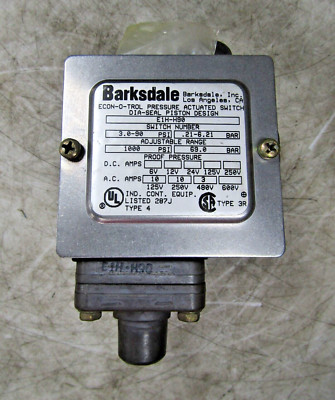 Pressure - Barksdale Pressure