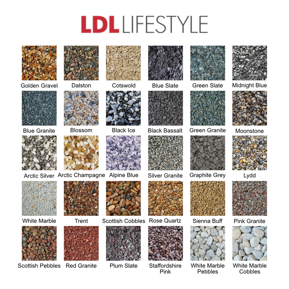 Decorative Garden Stones Aggregates Borders Paths Driveways Golden ...
