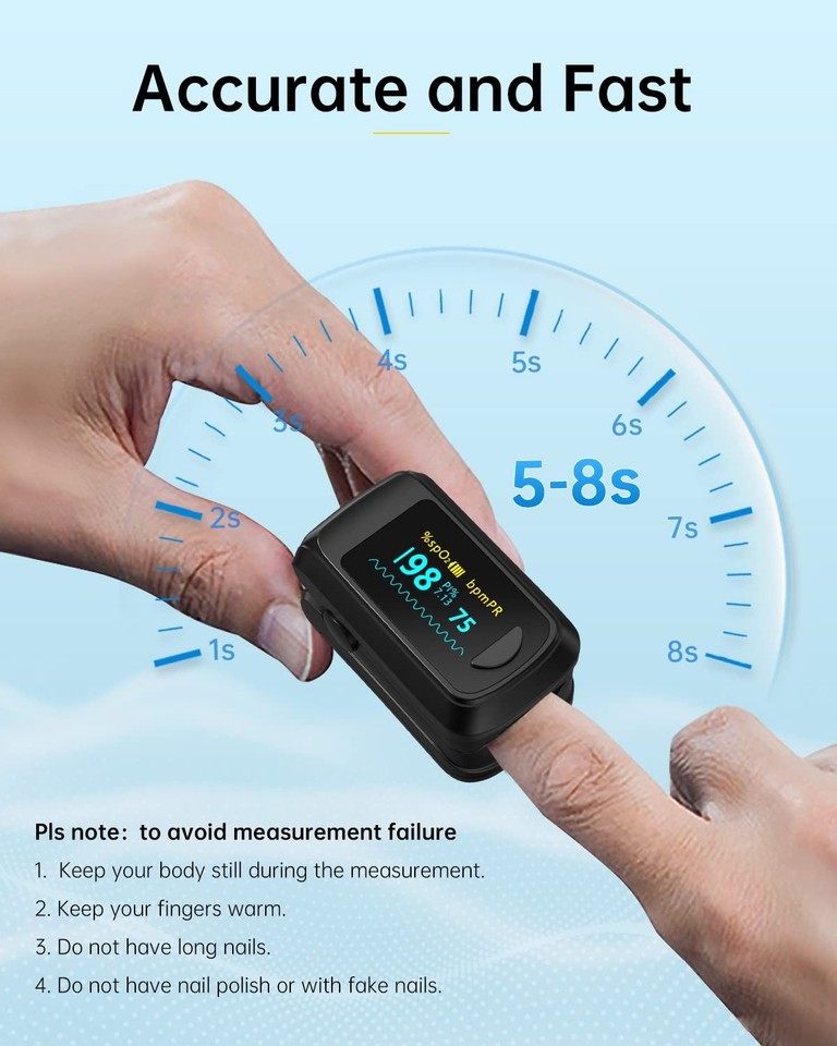 Fingertip Pulse Oximeter Blood Oxygen Monitor Pulse Ox, Heart Rate and ...