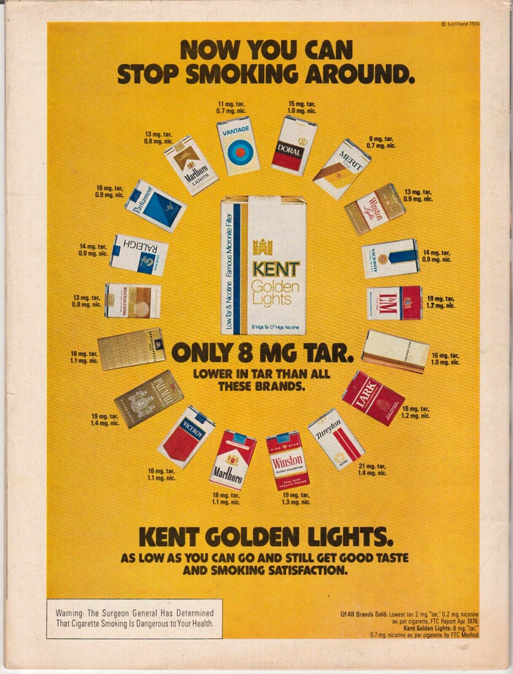 Sports Illustrated Magazine Oct 4, 1976 Mark Manges Maryland Terrapins ...