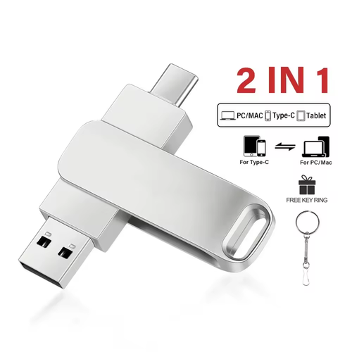 Wunderschne Usb C Speicherstick Ebenbild