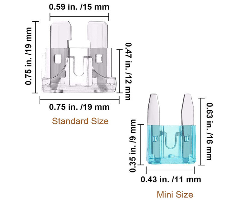 Car Fuses Assortment Kit Blade-Type Automotive Fuses Standard & Mini ...