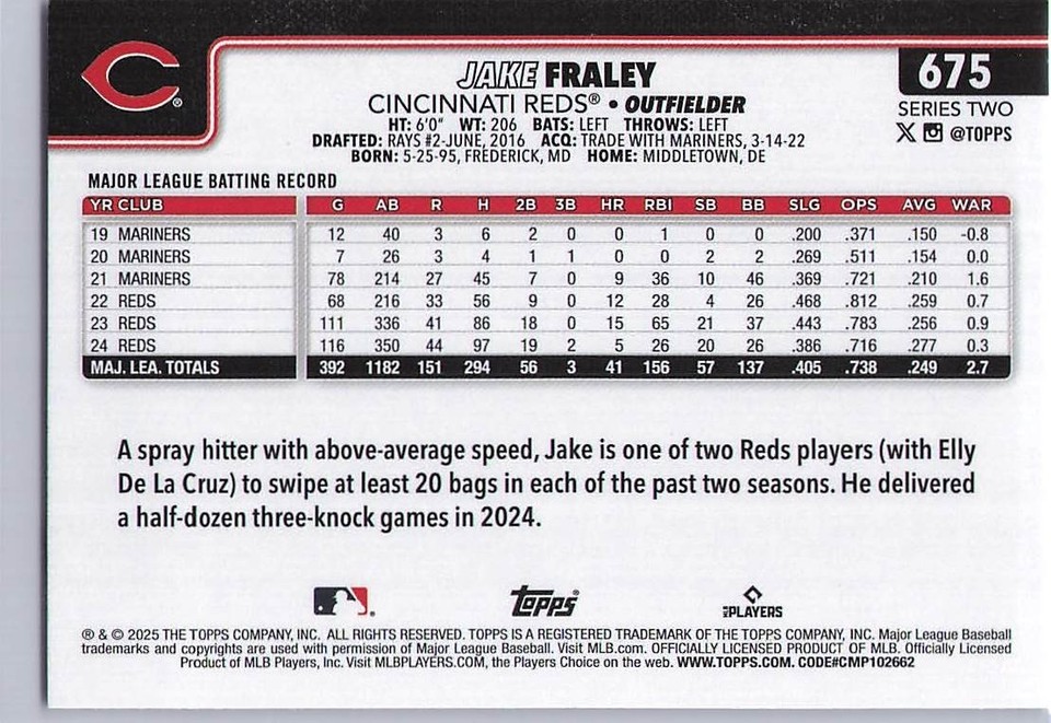 2025 Topps #675 Jake Fraley | eBay