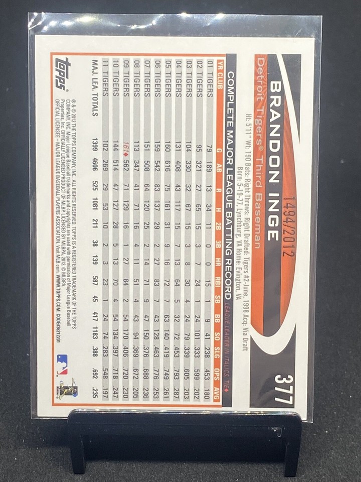 2012 Topps Brandon Inge Gold /2012 Parallel SP Tigers | eBay