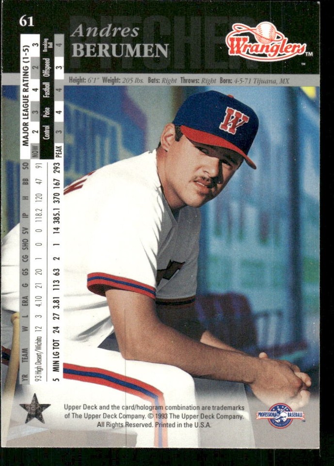 Andres Berumen 1994 Upper Deck Minor League Baseball #61 - Wichita ...