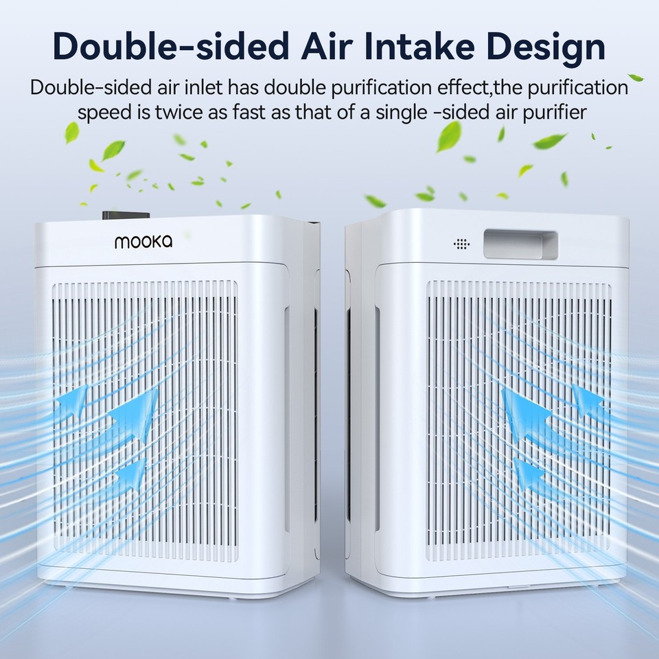 MOOKA Air Purifiers for Home Large Room Up to 2200 Sq Ft Dual Intake ...