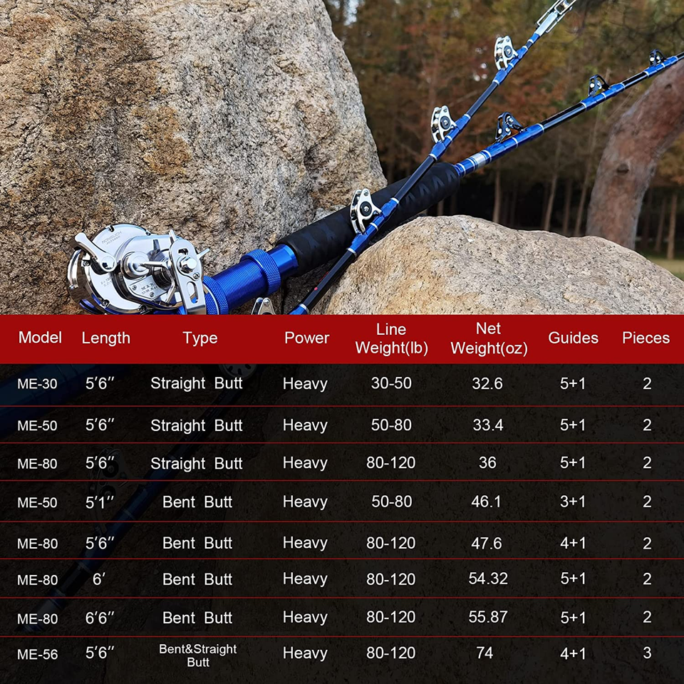 Fiblink Bent Butt Fishing Rod 2-Piece Saltwater Offshore Trolling Rod ...