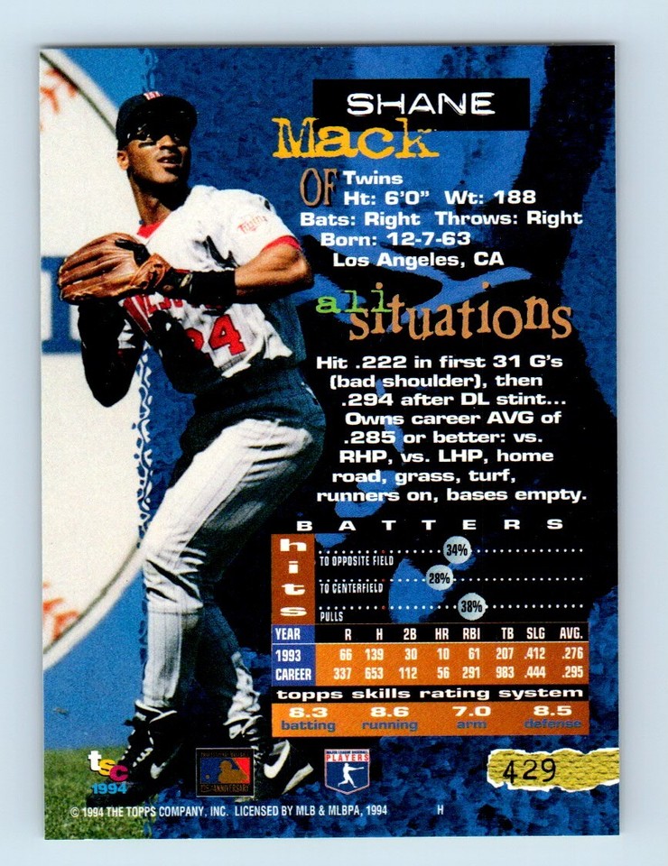 1994 Topps Stadium Club Shane Mack Minnesota Twins #337 | eBay