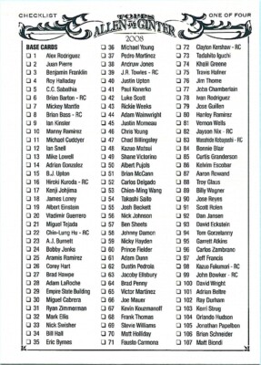 2008 Topps Allen & Ginter Base Stars RC SP Checklist # 1 - 175 - You ...