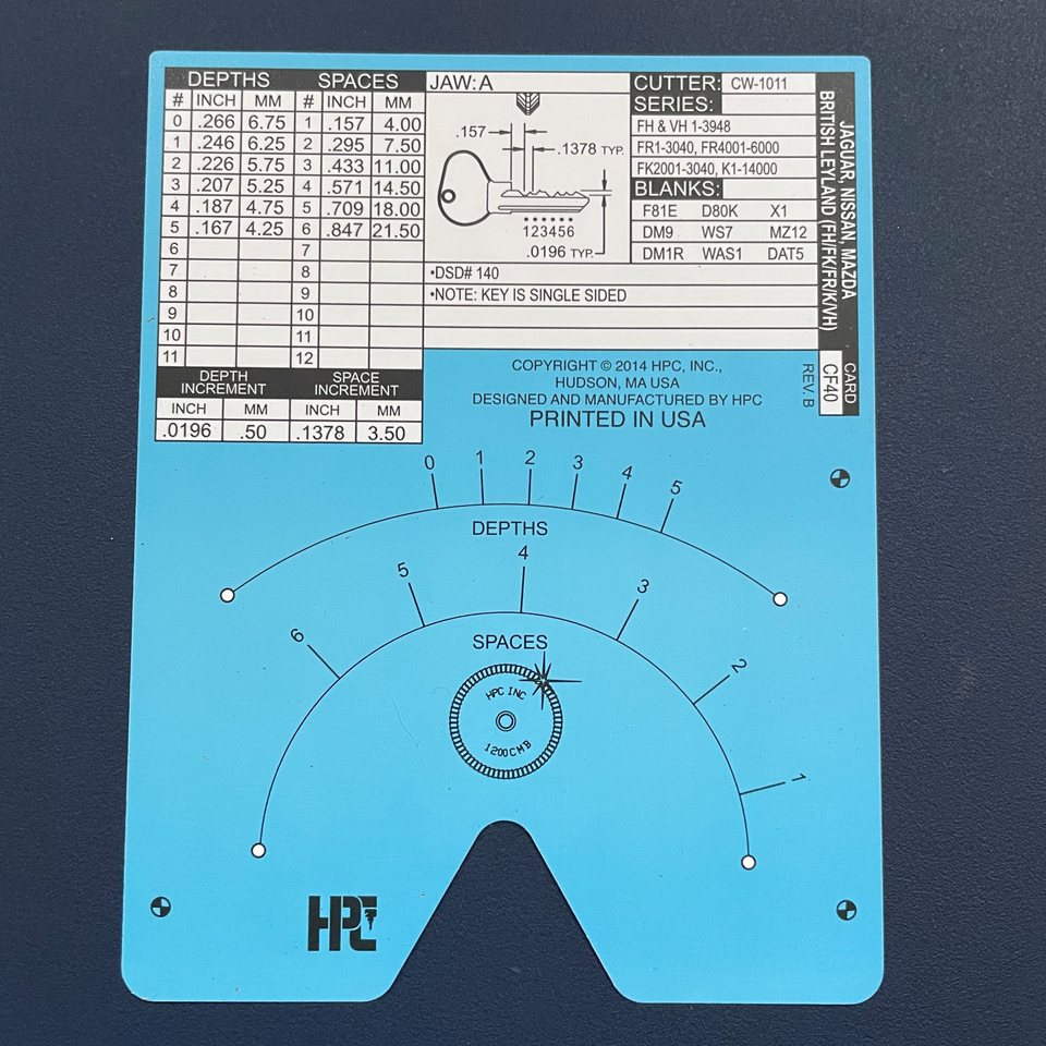 New HPC Replacement Code Cards for 1200 CMB Blitz - Free Shipping ...
