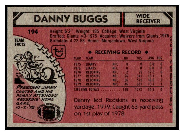 1980 Topps #194 Danny Buggs Washington Redskins Excellent | eBay