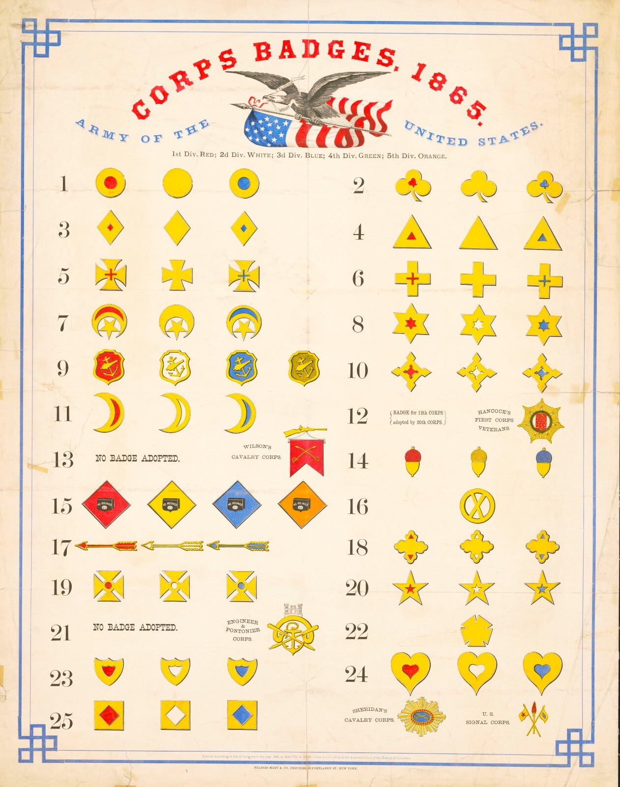 Civil War Army of the U S 1865 Corp Badges Poster # 1 16" X 20"on ...