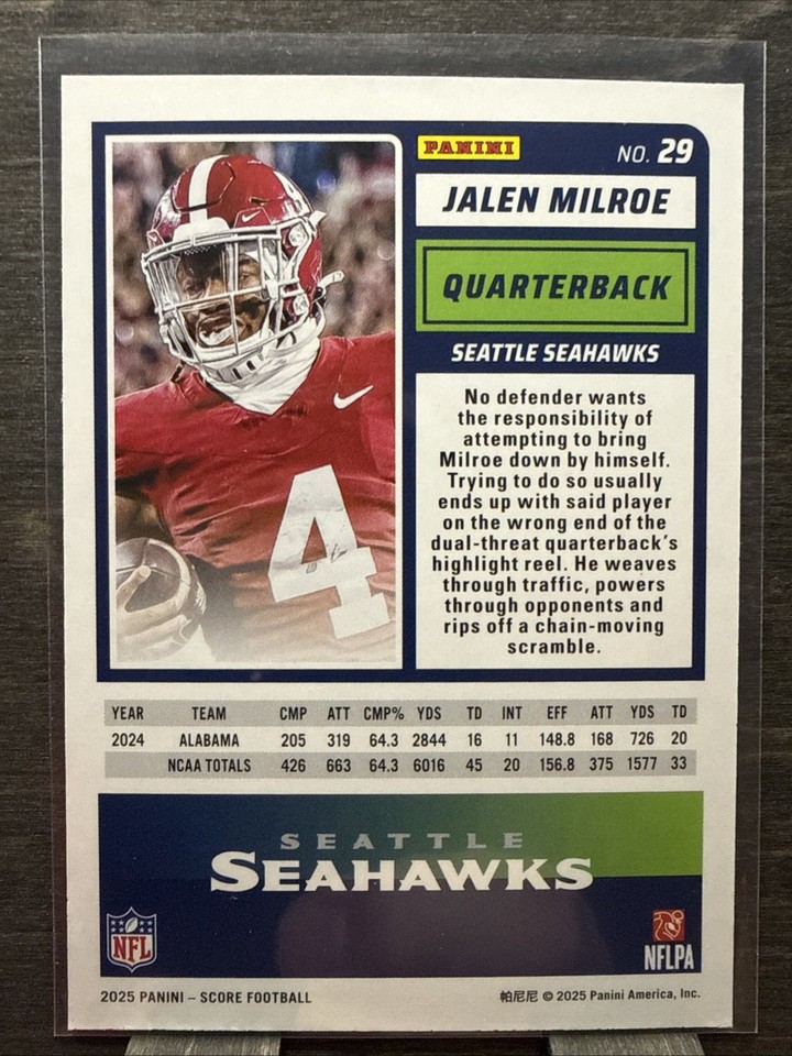 2025 Score - Rookies Jalen Milroe #29 (RC) Seattle Seahawks Seahawks | eBay
