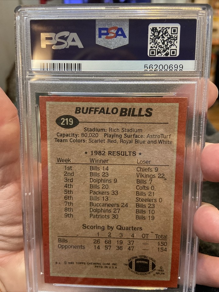 1983 Topps Team Leaders Buffalo Bills #219 PSA NM 7 | eBay