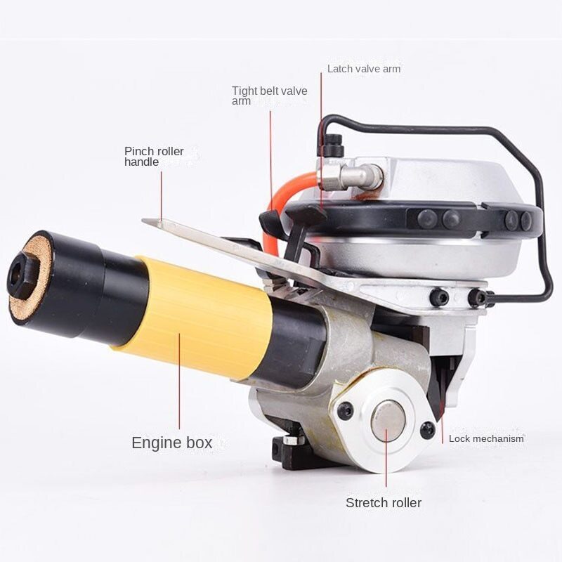 Pneumatic Steel Strapping Tool Steel Band Tool Steel Strapping Packing ...