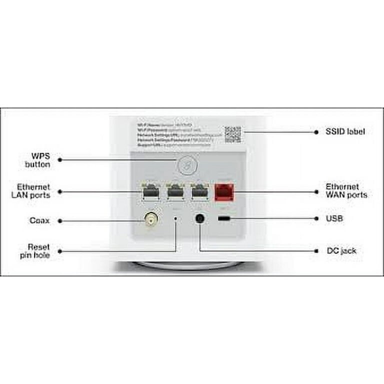 Verizon Router CR1000A WIFI 6E For Home & Business With Power Cord. | eBay