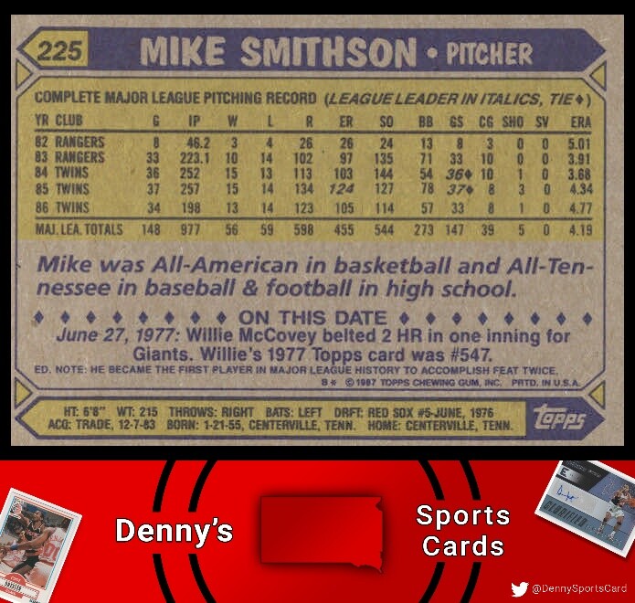 1987 Topps #225 Mike Smithson Minnesota Twins Baseball Card | eBay