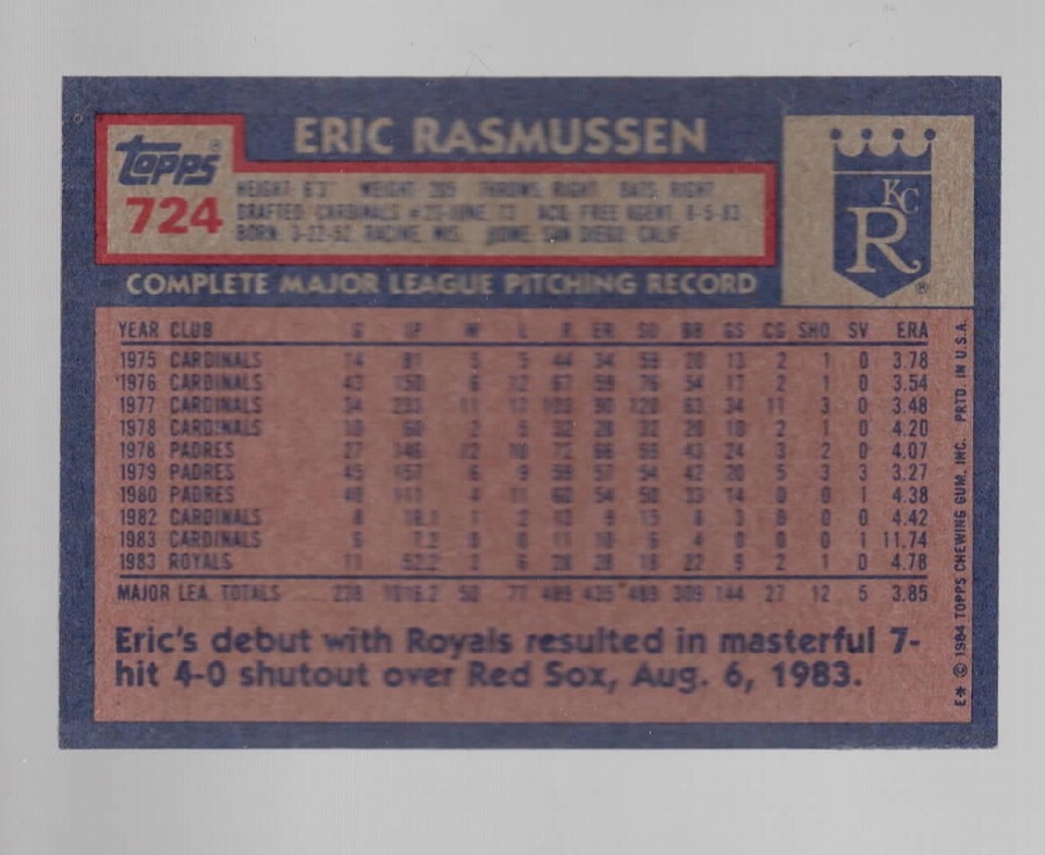 1984 Topps #724 Eric Rasmussen NM/Mint | eBay