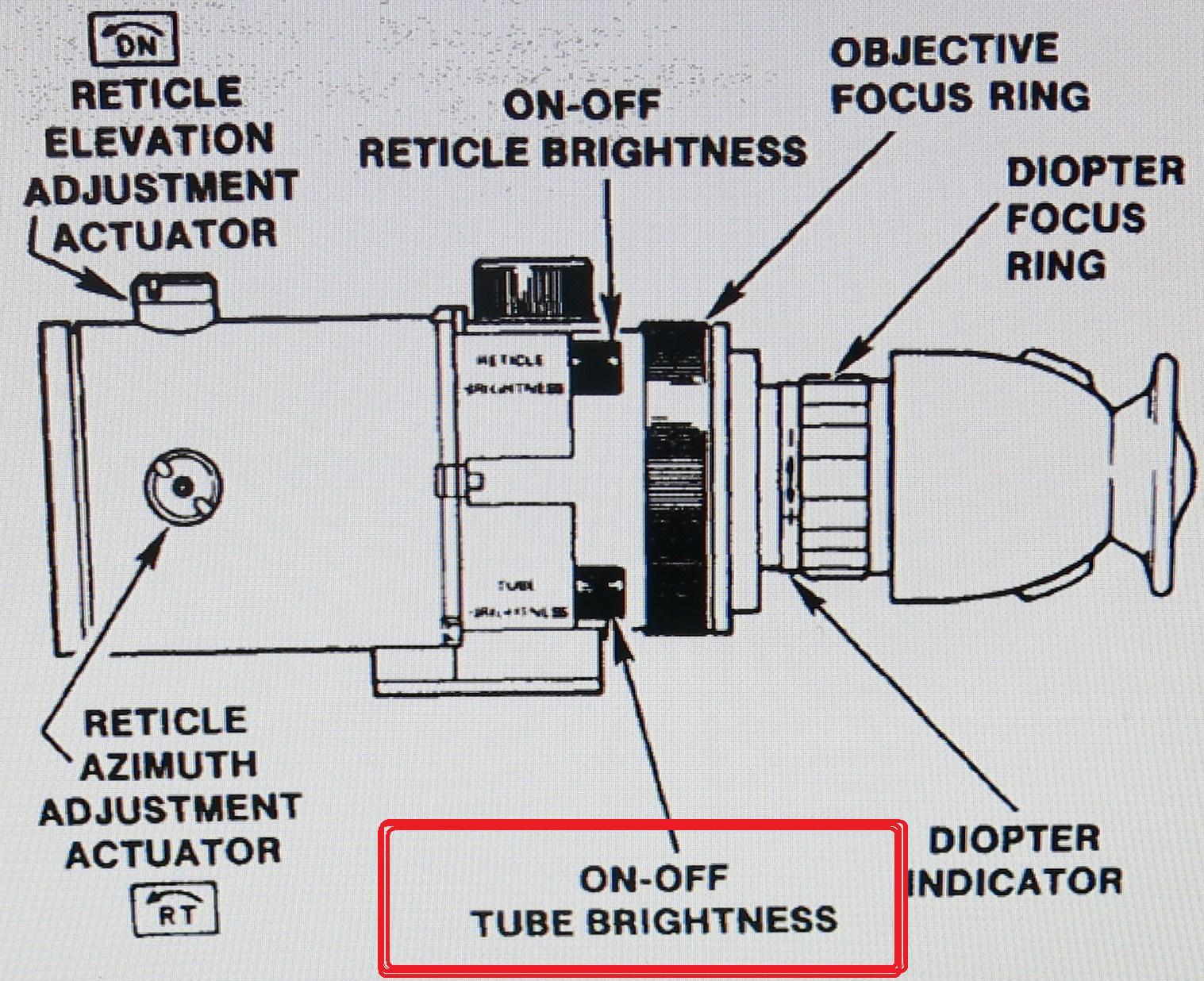 AN PVS-4 TVS-5 NIGHT VISION SCOPE REPLACEMENT POWER & INTENSITY SWITCH ...