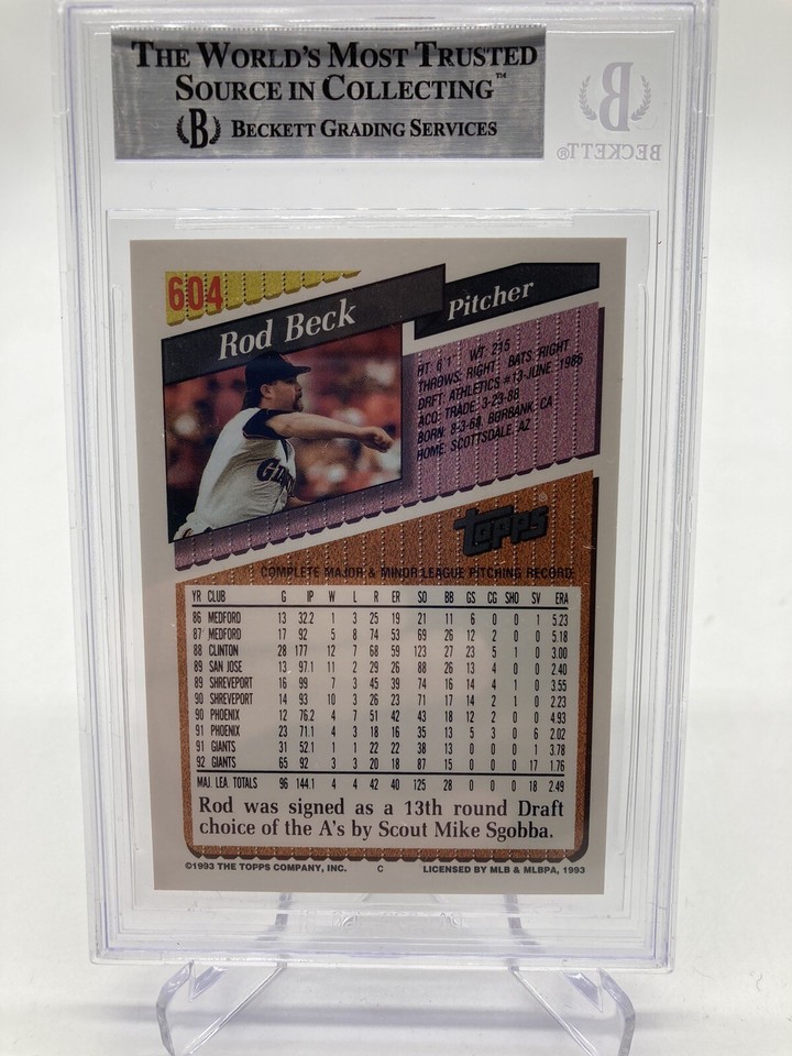 Rod Beck S.F. Giants Autograph Signed 1993 Topps Card #604 Beckett BAS ...