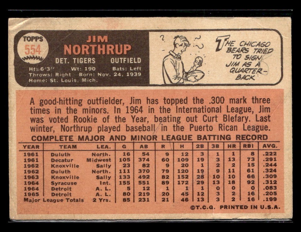 1966 Topps Baseball #554 Jim Northrup SP Card - Poor #5123 | eBay
