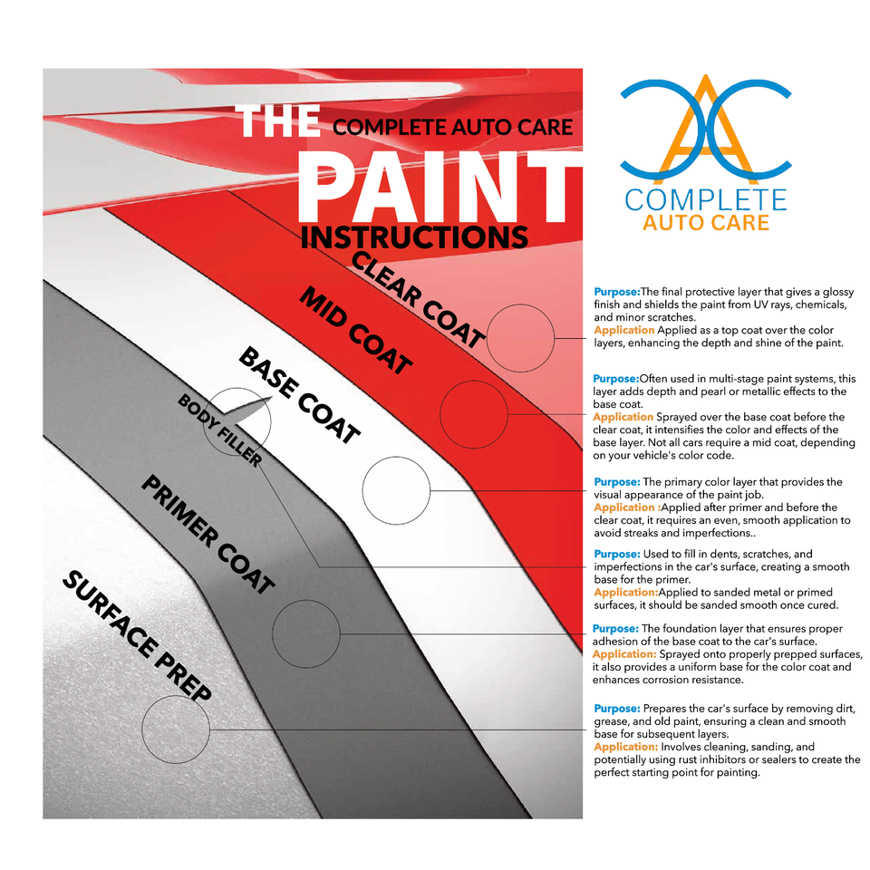 Genuine Automotive OEM Spray Paint 12 oz For Chevrolet GMC Buick ...