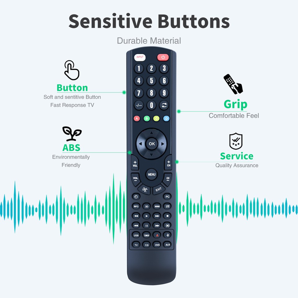 Remote Control Fits SoundTouch 300 Soundbar & Bose Soundtouch Soundbar ...