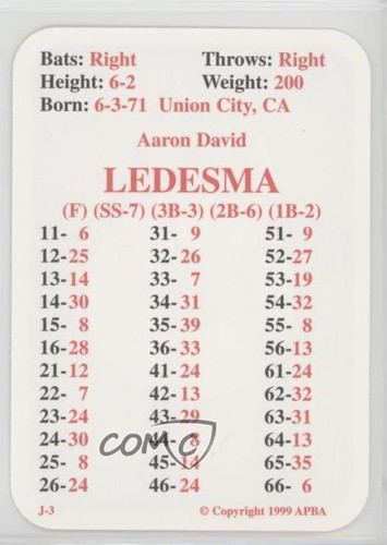 1999 APBA Baseball 1998 Season Aaron Ledesma | eBay
