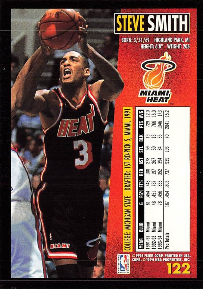 1994 Fleer #122 Steve Smith Miami Heat | eBay