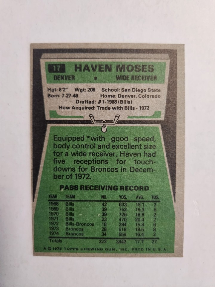 haven moses 1975 TOPPS #17 BRONCOS WR | eBay
