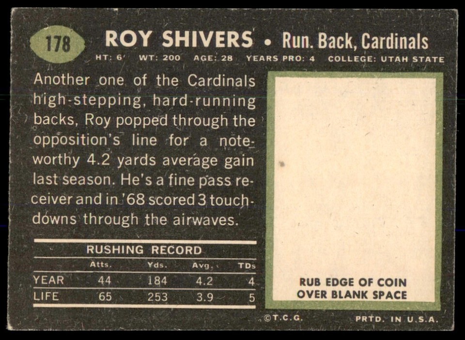 1969 Topps Football Roy Shivers St. Louis Cardinals #178 | eBay