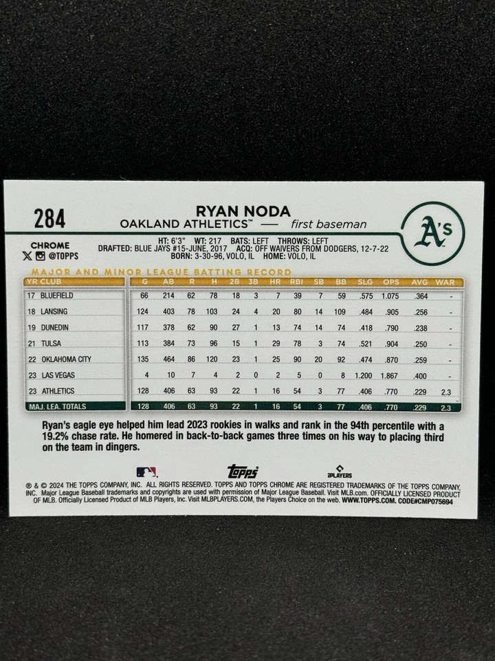Ryan Noda 2024 Topps Chrome #284 Ray Wave Refractor - Athletics | eBay