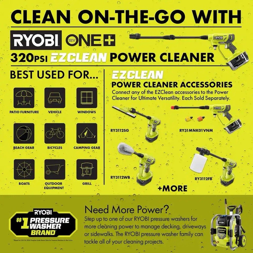 RYOBI ONE+ 18V EZClean 320 PSI 0.8 GPM Cordless Power Cleaner (TOOL ...