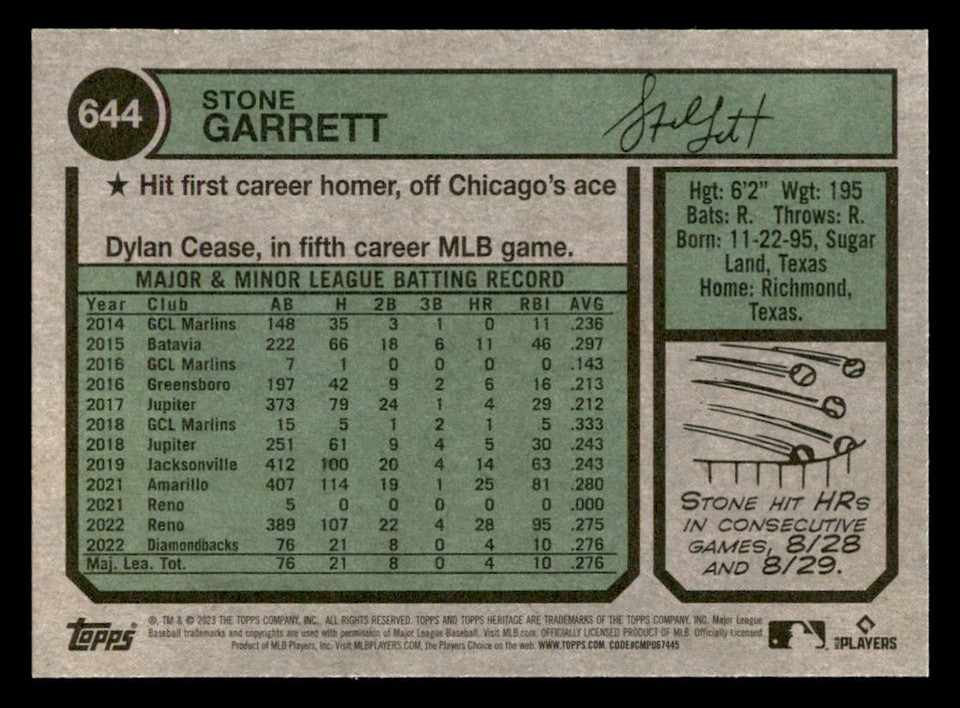 2023 Topps Heritage #644 Stone Garrett Washington Nationals RC | eBay