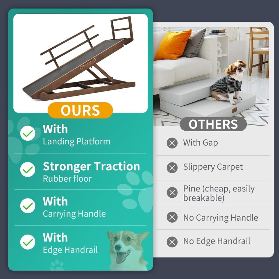 SLSY Dog Ramp 4/5 Level Adjustable Folding Pet Ramp Rubber Mat ...