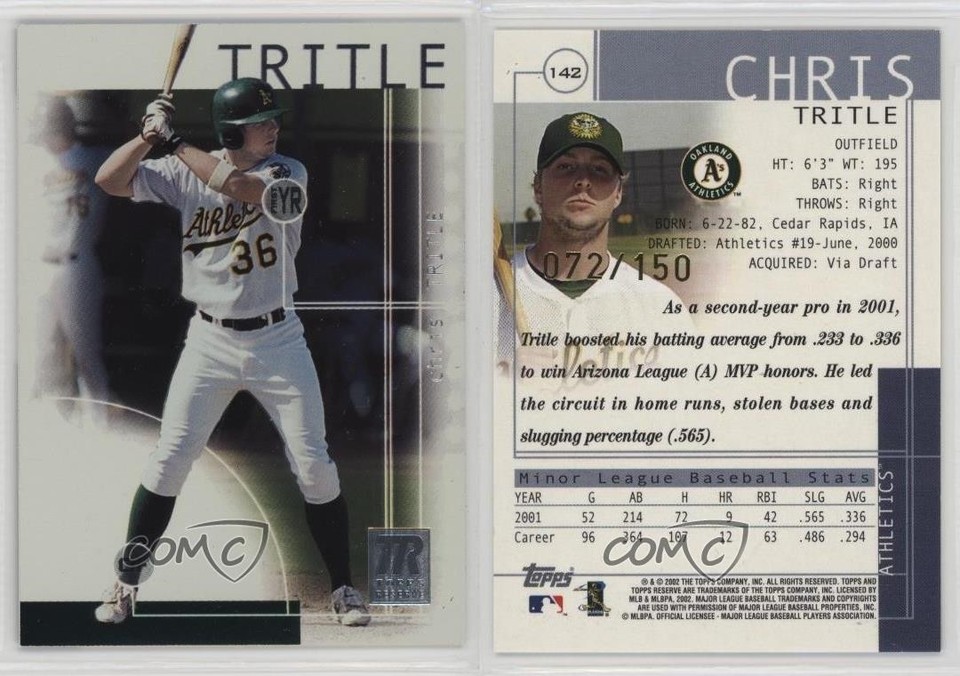 2002 Topps Reserve Foil 72/150 Chris Tritle #142 l7u | eBay
