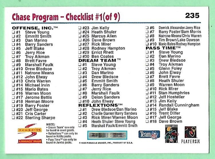 1995 Score Football Chase Program John Elway Checklist #1 Card #235 | eBay