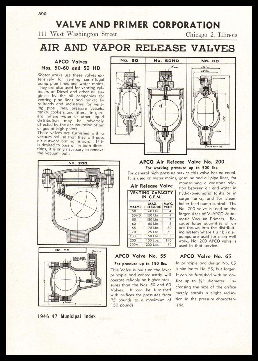 1946 Valve & Primer Corp Air Vapor Release Valves Chicago IL VTG trade ...