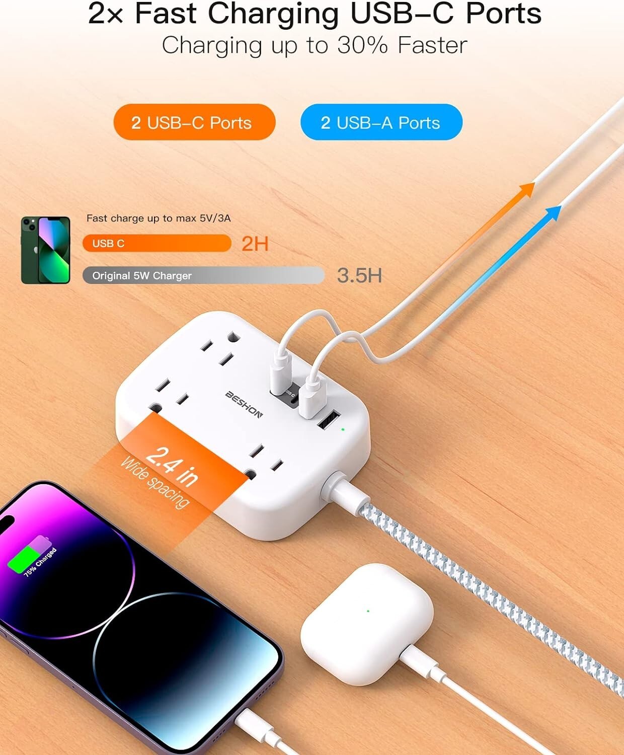 USB Power Strip -Extension Cord with USB Port, Flat Plug Power Strip, 5 ...