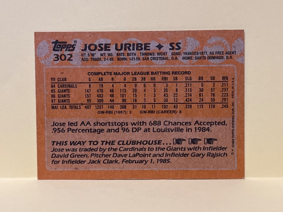 1988 Topps - #302 Jose Uribe ERROR | eBay