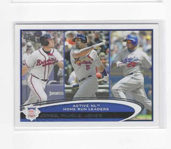 2012 Topps Active NL HR Leaders Jones/Pujols/Jones #192 | eBay